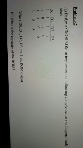 Solved Design a CMOS ROM to implement the following | Chegg.com