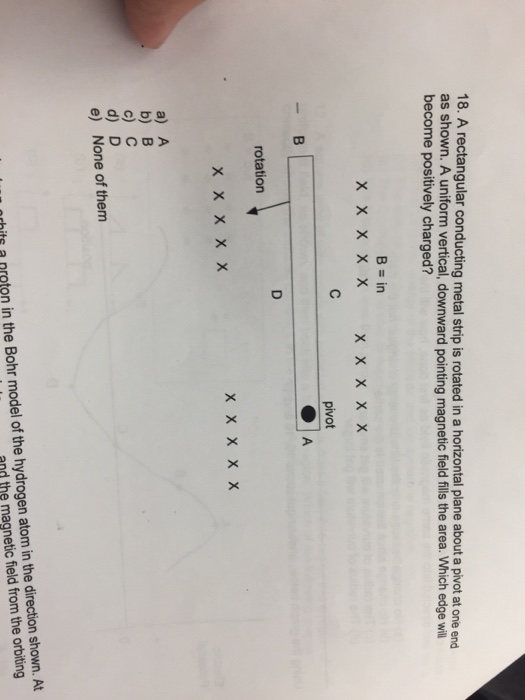 Solved A rectangular conducting metal strip is rotated in a | Chegg.com