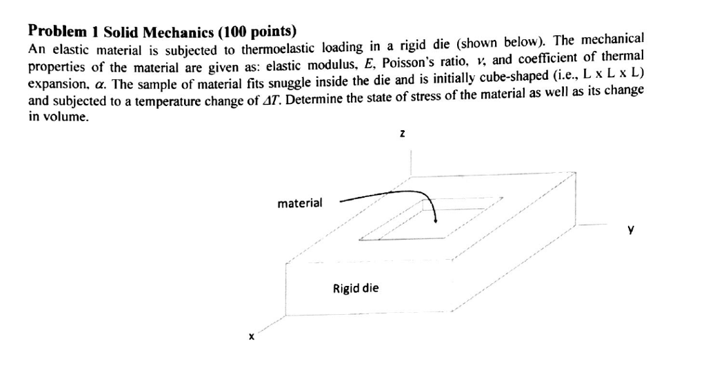 Solved Problem 1 Solid Mechanics (100 points) An elastic | Chegg.com