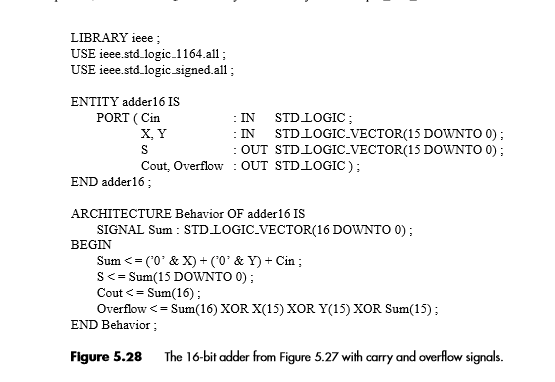Solved Modify the VHDL code from Figure 5.28 to implement | Chegg.com