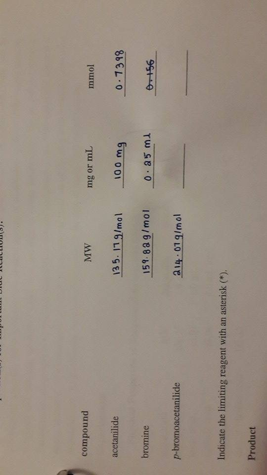 Solved Indicate the limiting reagent with an asterisk (*). | Chegg.com