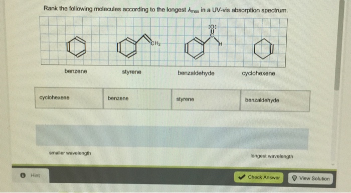 Solved Rank the following molecules according lo the longest | Chegg.com