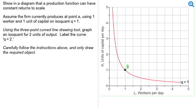 Solved Show in a diagram that a production function can have | Chegg.com