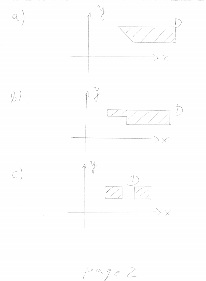 Give an example about type 1 region, and type 2 | Chegg.com