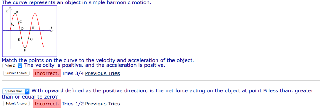 Solved The curve represents an object in simple harmonic | Chegg.com