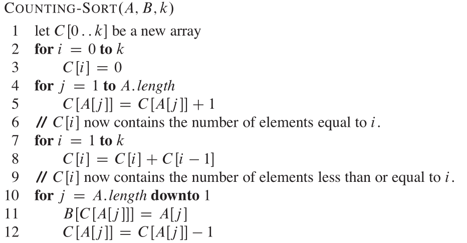 Solved COUNTING-SORT(A, B.k) 1 let C[O..k] be a new array | Chegg.com