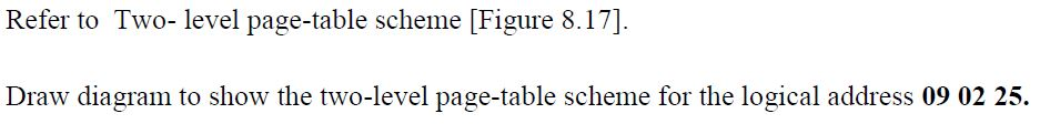 Solved Refer to Two- level page-table scheme [Figure 8.17] | Chegg.com