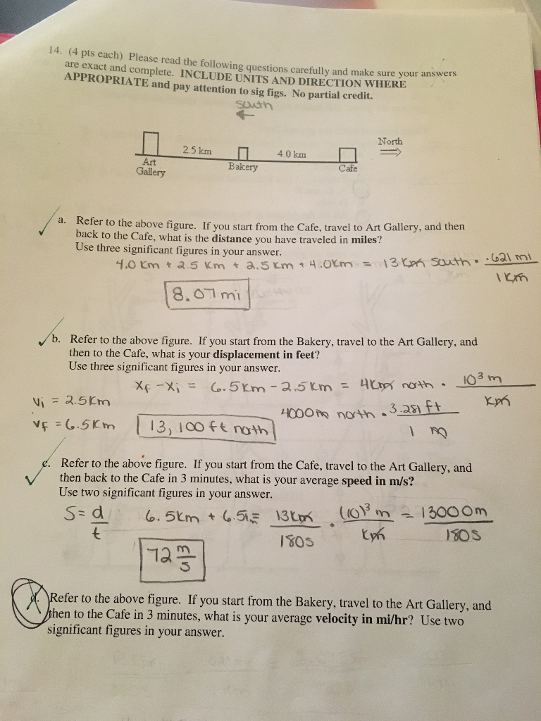 Solved a. Refer to the above figure. If you start from the | Chegg.com