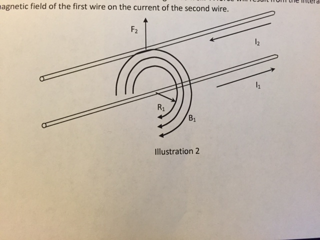 Solved Will There Be A Force On Antiparallel Opposite