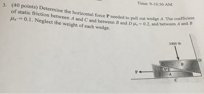 Solved Determine the horizontal force P needed to pull out | Chegg.com