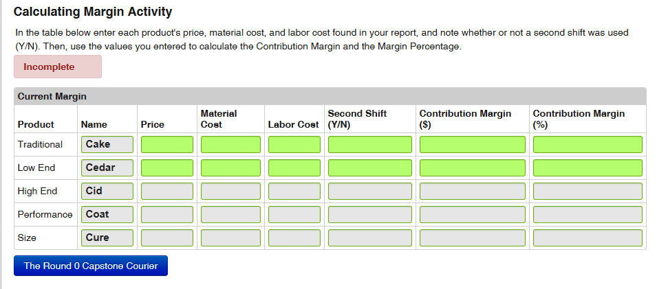 Solved Margin AnalysiS Being able to calculate a healthy | Chegg.com