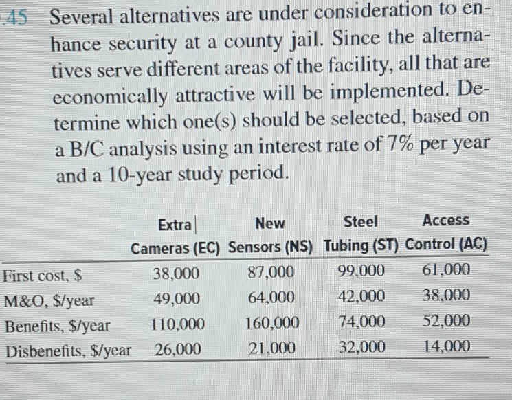 Solved Several alternatives are under consideration to en- | Chegg.com