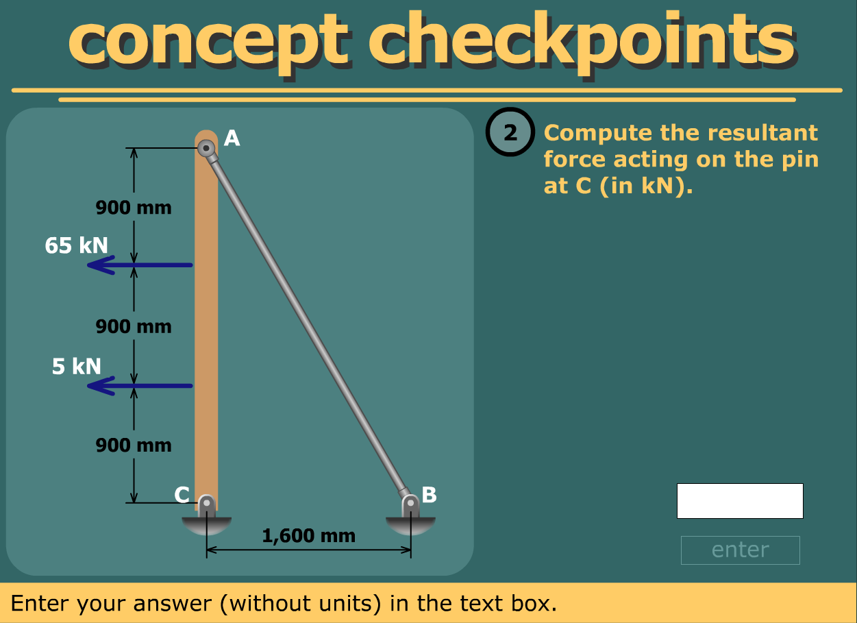 Solved Compute the resultant force acting on the pin at C | Chegg.com