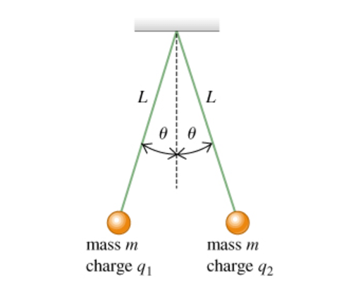 Solved Two small spheres with mass m = 14.8 g are hung by | Chegg.com