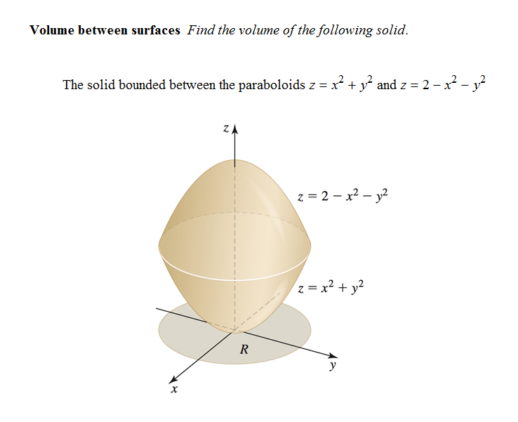 Solved Image transcribed: Volume between surfaces Find the | Chegg.com