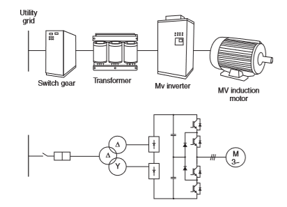 Solved Question3 The figure below shows a Medium Voltage | Chegg.com