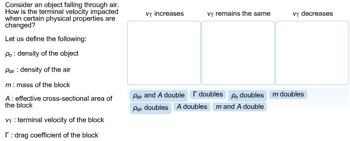 Solved Consider An Object Falling Through Air How Is The