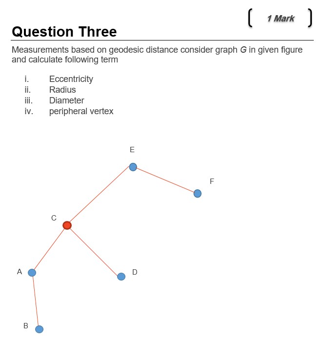 Solved 1 Mark Question Three Measurements based on geodesic | Chegg.com