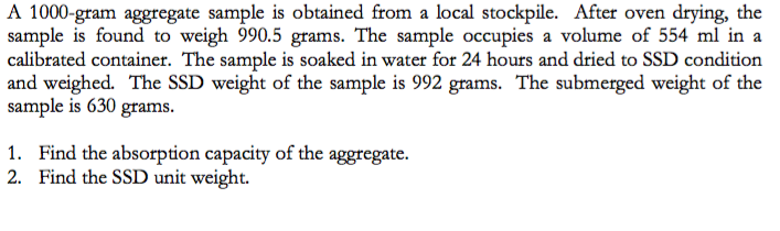 Solved A 1000-gram aggregate sample is obtained from a local | Chegg.com