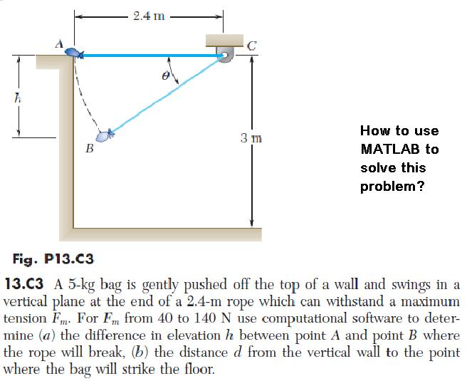 Solved How to use MATLAB to solve this problem? Fig. P13.C3 | Chegg.com