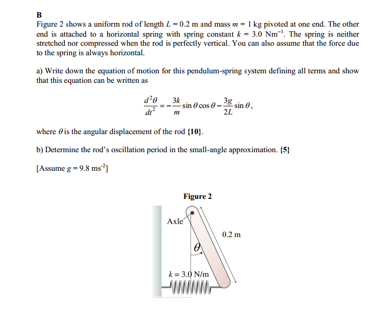 Solved The euation of motion for this pendulum-spring | Chegg.com
