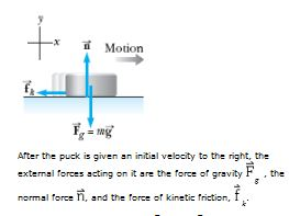Solved: LEARN MORE Remarks Notice How The Problem Breaks D... | Chegg.com