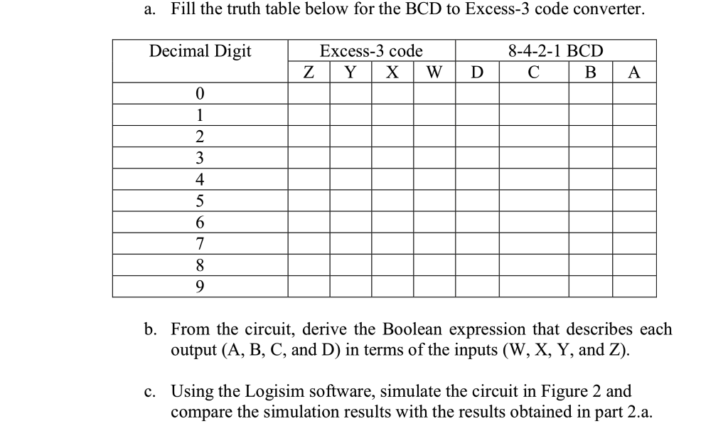 Solved 2. Excess-3 code to BCD code converter. Consider the | Chegg.com