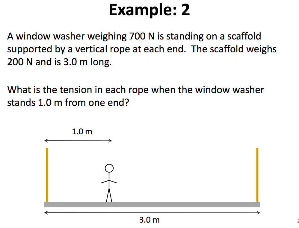 Solved Example: 2 A window washer weighing 700 N is standing | Chegg.com