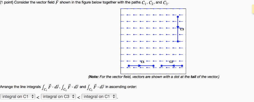 Solved Consider the vector field F shown in the figure below | Chegg.com