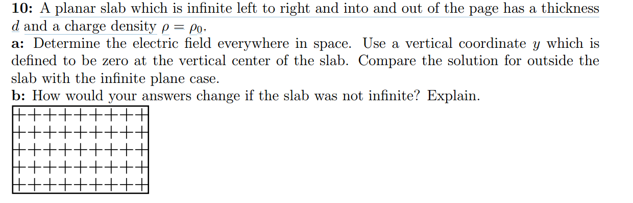 Solved A planar slab which is infinite left to right and | Chegg.com