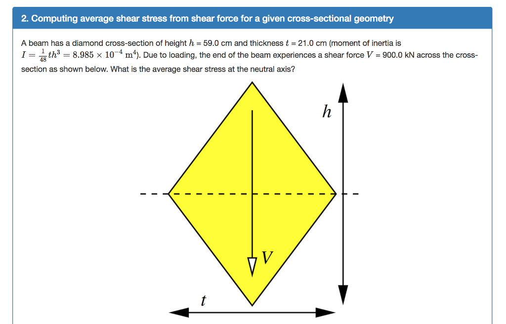 Solved A beam has a diamond cross-section of height h = 59.0 | Chegg.com