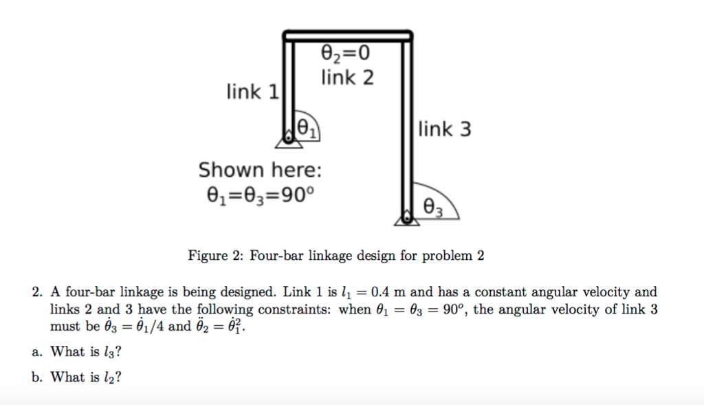 Solved 02-0 link 2 link 3 Shown here: Figure 2: Four-bar | Chegg.com