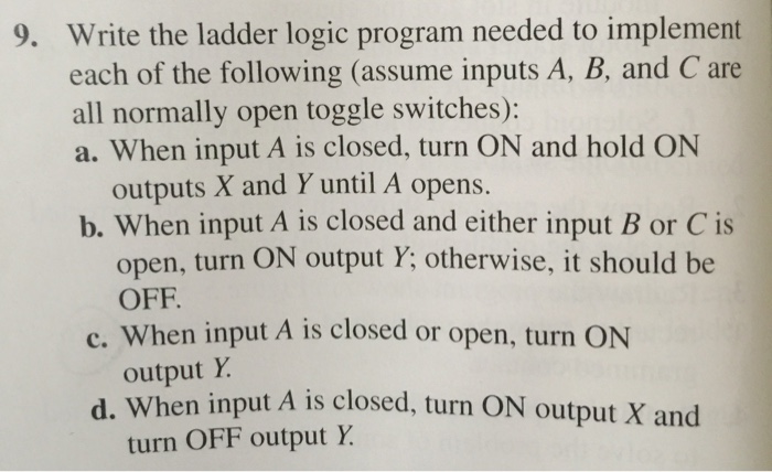 Solved Write the ladder logic program needed to implement | Chegg.com