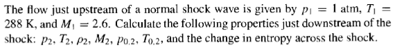 Solved The flow just upstream of a normal shock wave is | Chegg.com