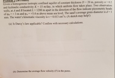 Solved Given a homogenous isotropic confined aquifer of | Chegg.com