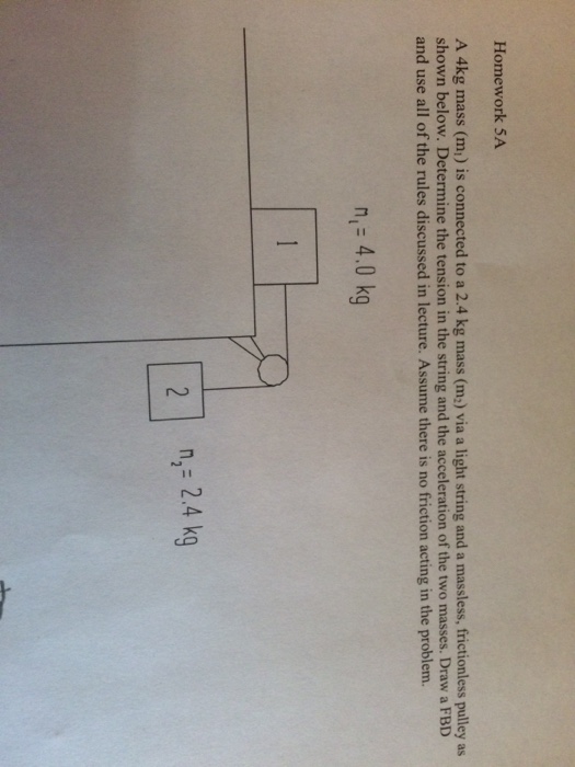Solved Homework 5A A 4kg mass (m1) is connected to a 2.4 kg | Chegg.com