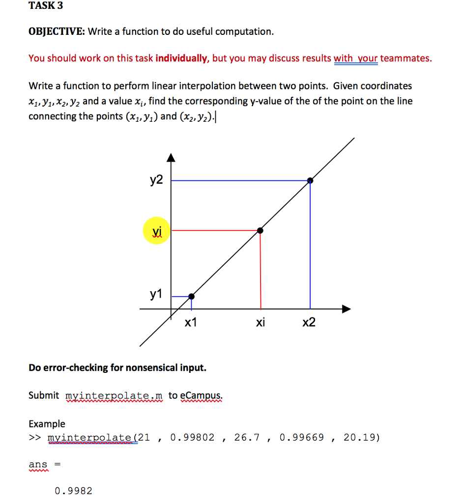 Solved TASK 3 OBJECTIVE: Write a function to do useful | Chegg.com