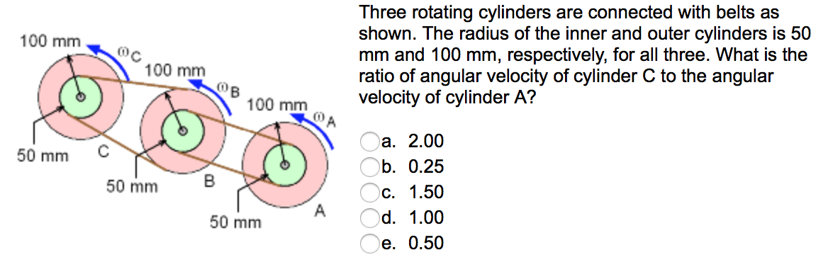 Solved Three rotating cylinders are connected with belts | Chegg.com