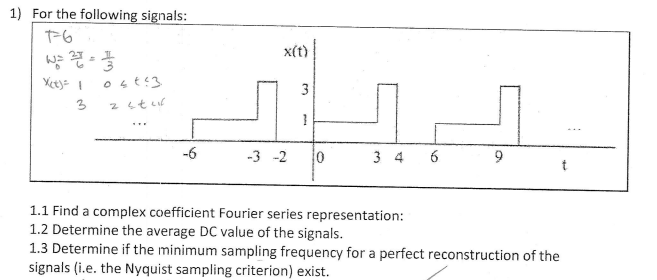 Solved For the following signals: Find a complex | Chegg.com