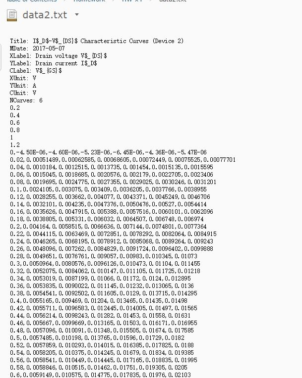 Solved Now I need a C coding follow below steps, ( you need | Chegg.com