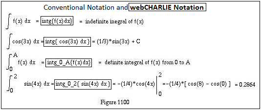 Solved Conventional Notation and webCHARLIE Notation f(x) dx | Chegg.com