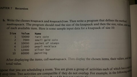 Solved Project 5 for solving a 0-1 Knapsack | Chegg.com
