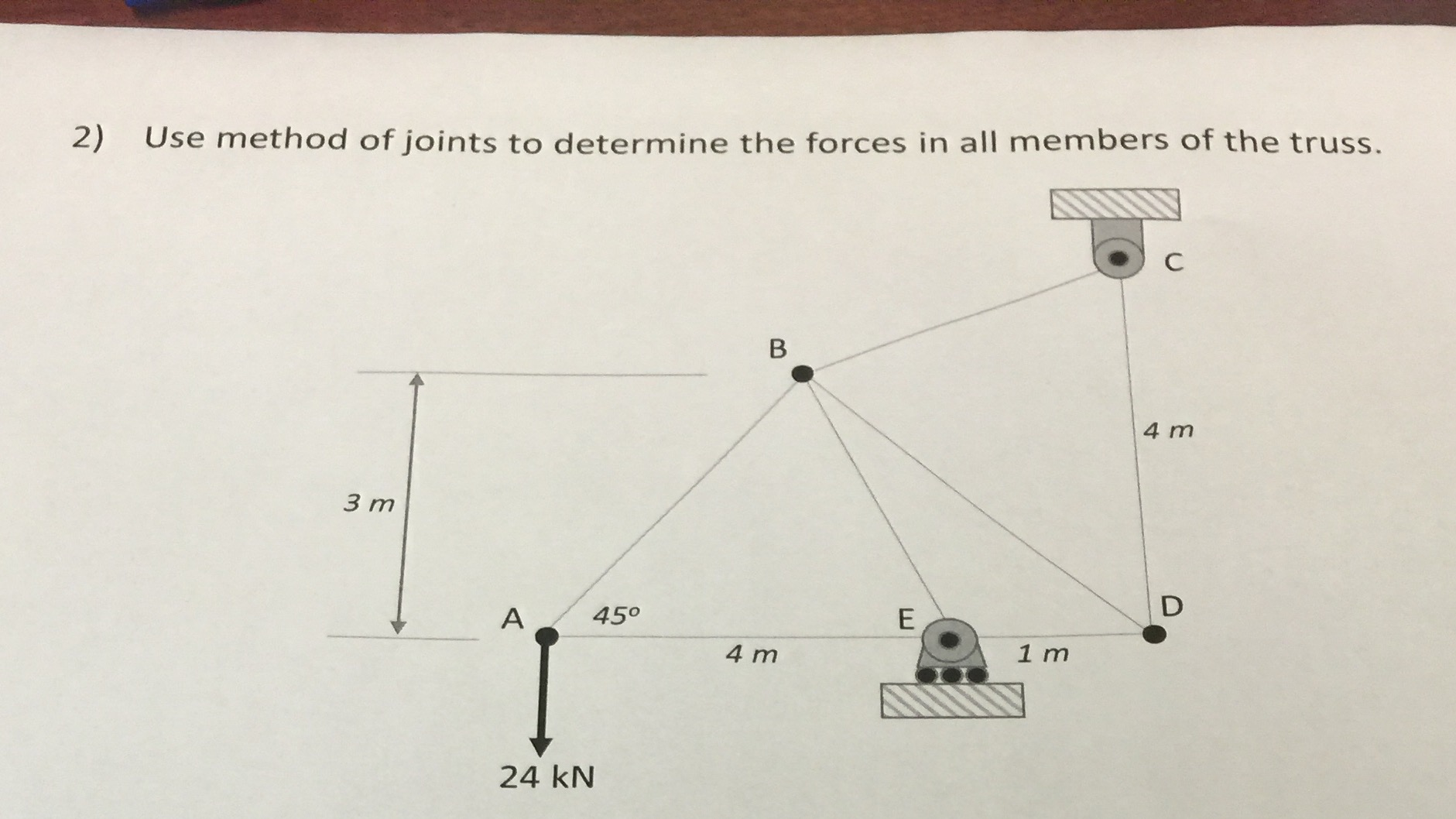 Solved: Use Method Of Joints To Determine The Forces In Al... | Chegg.com