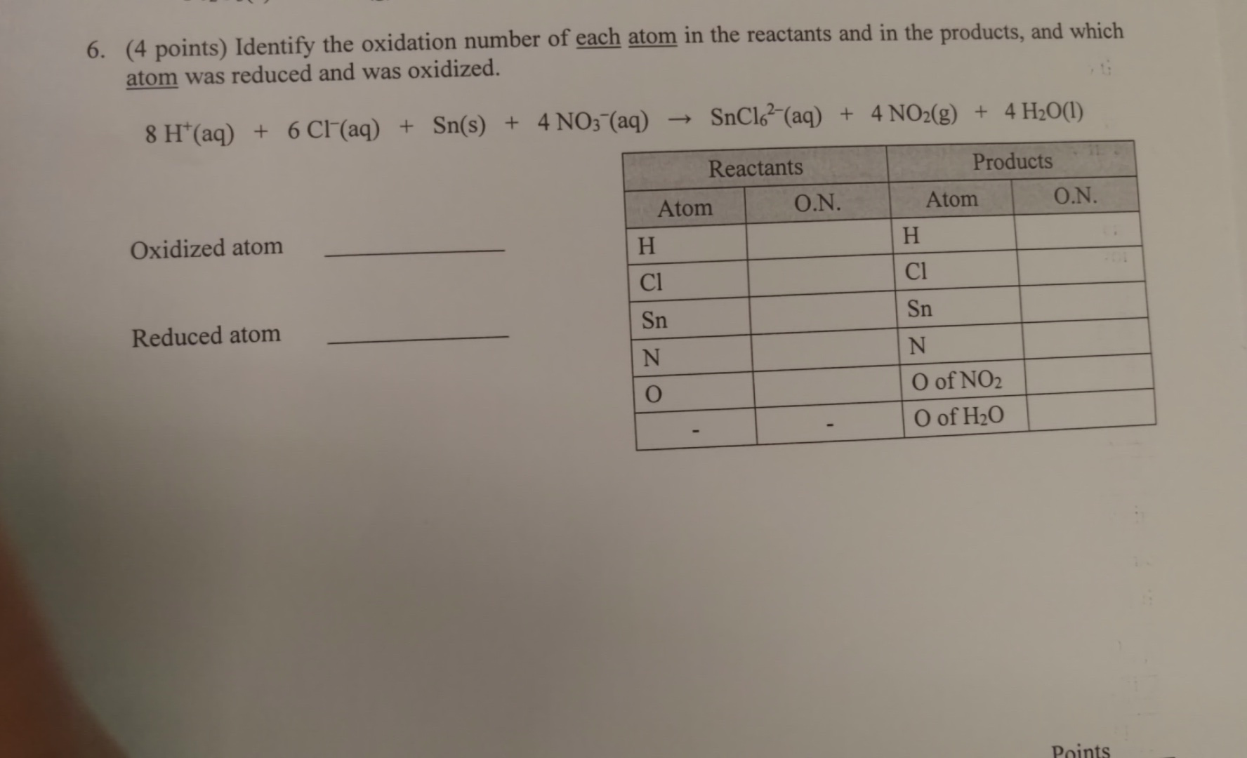 Solved Identify the oxidation number of each atom in the | Chegg.com