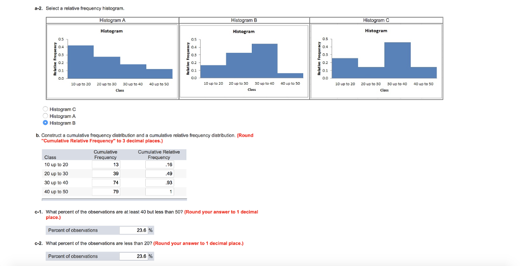 Solved: Please Solve The Following Statistics Problem. Ple... | Chegg.com