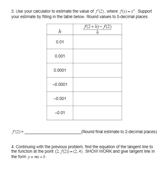 Solved 3. Use your calculator to estimate the value of f | Chegg.com