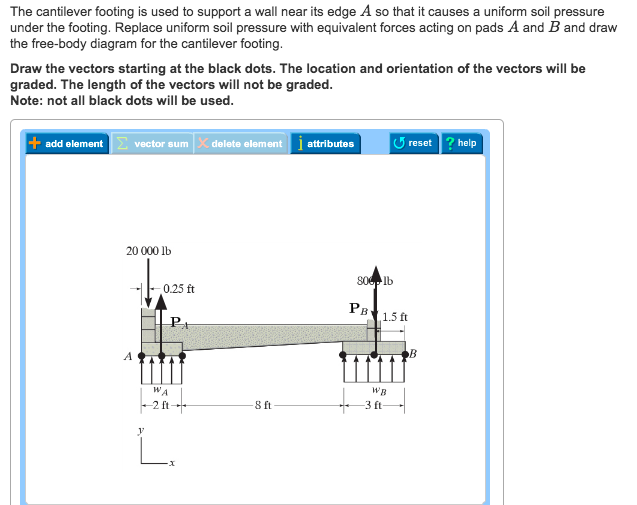 Solved The cantilever footing is used to support a wall near | Chegg.com