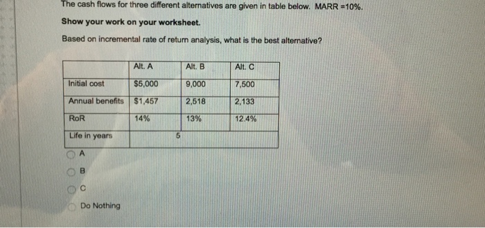 Solved The cash flows for three different alternatives are | Chegg.com