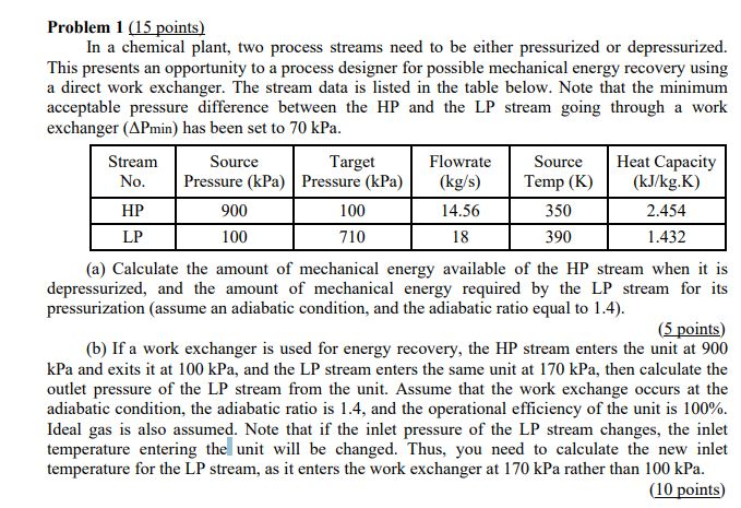 Problem 1 (15 points) In a chemical plant, two | Chegg.com