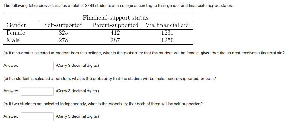 Solved The following table cross-classifies a total of 3783 | Chegg.com